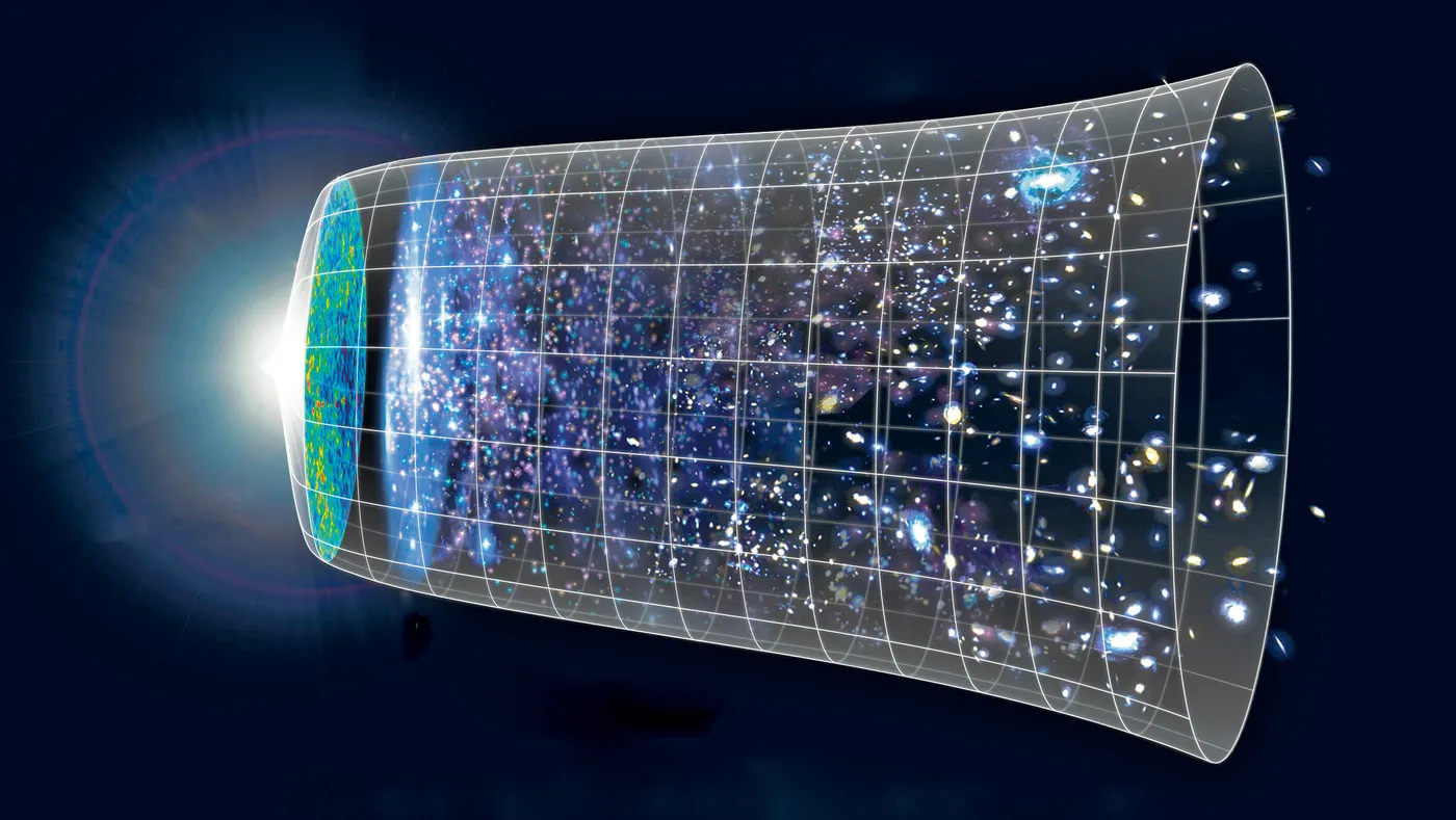 Multiverse Exploration